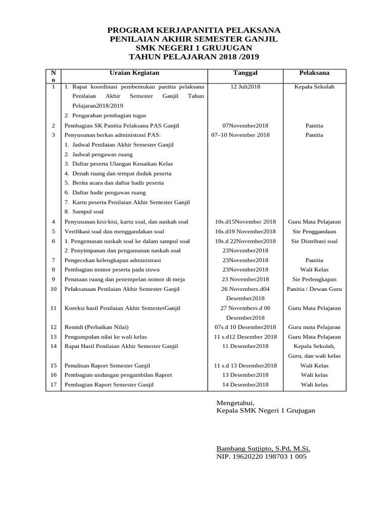 PROGRAM KERJA UAS 2018-2019 | PDF