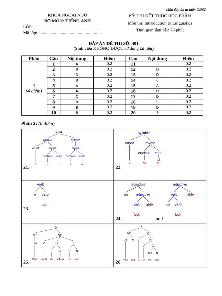 Sample Final Test_Answer Key | PDF