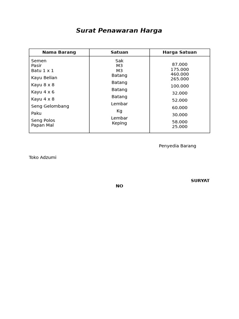 Surat Penawaran Harga | PDF