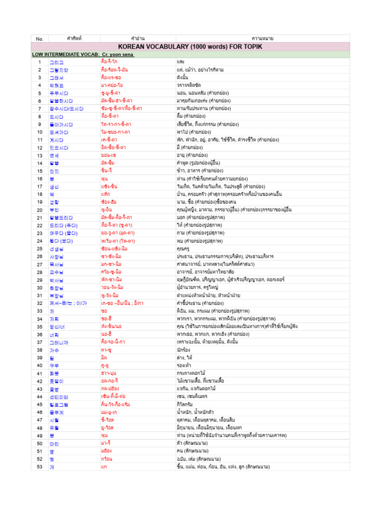KOREAN VOCABULARY (1000 Words) | PDF