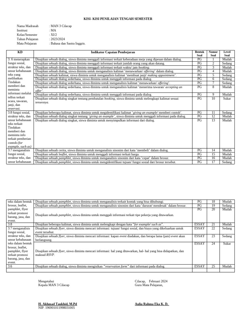 Kisi Sasing PTS Genap Kelas Xi Februari 2024 | PDF