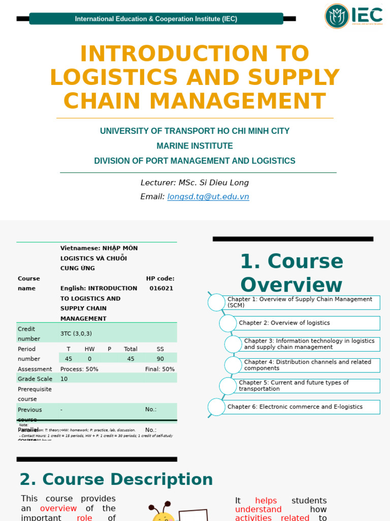Chapter 1-Overview of Supply Chain Management (SCM) | PDF