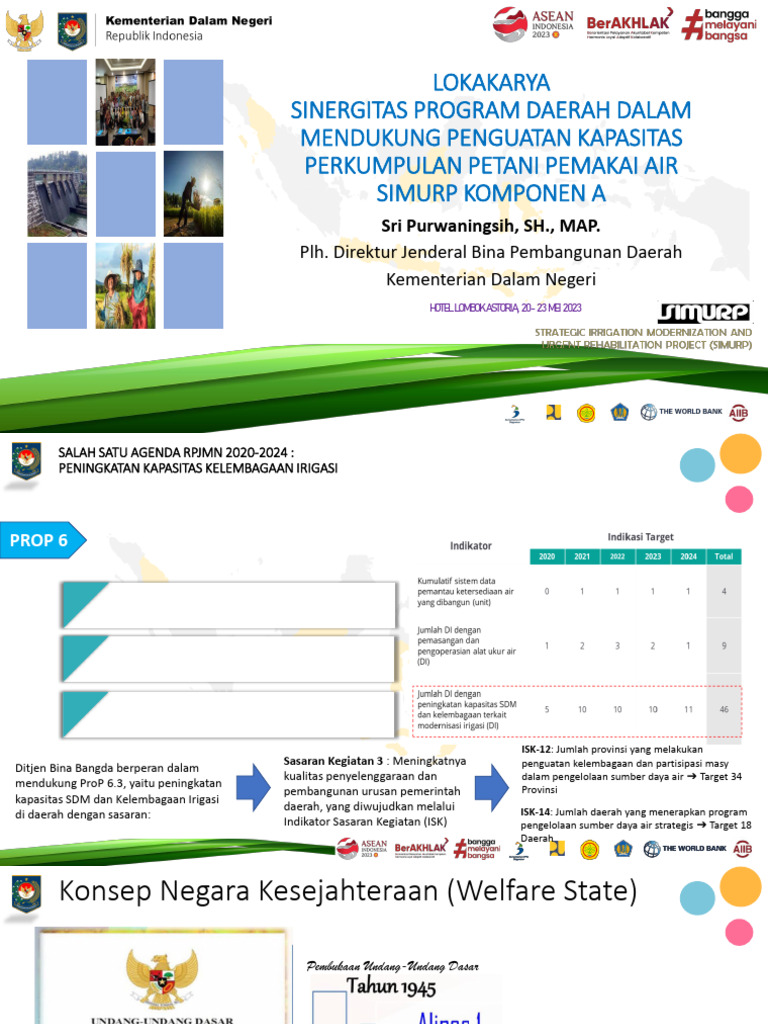 Sambutan Dirjen Loka Karya Sinergitas P3A Komp A EDIT2 | PDF