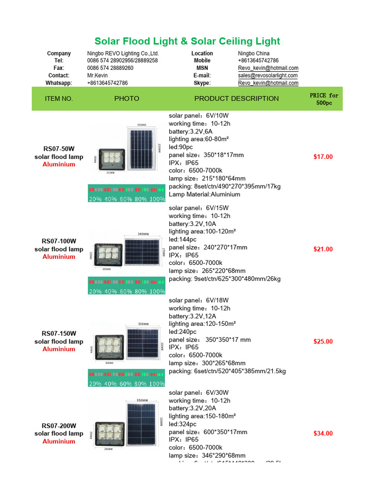 01solar Flood Light | PDF