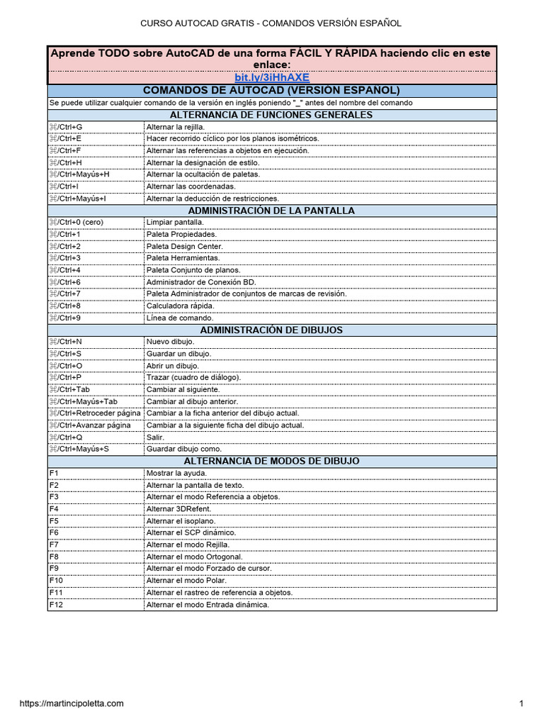Comandos Autocad Version Espanol | PDF