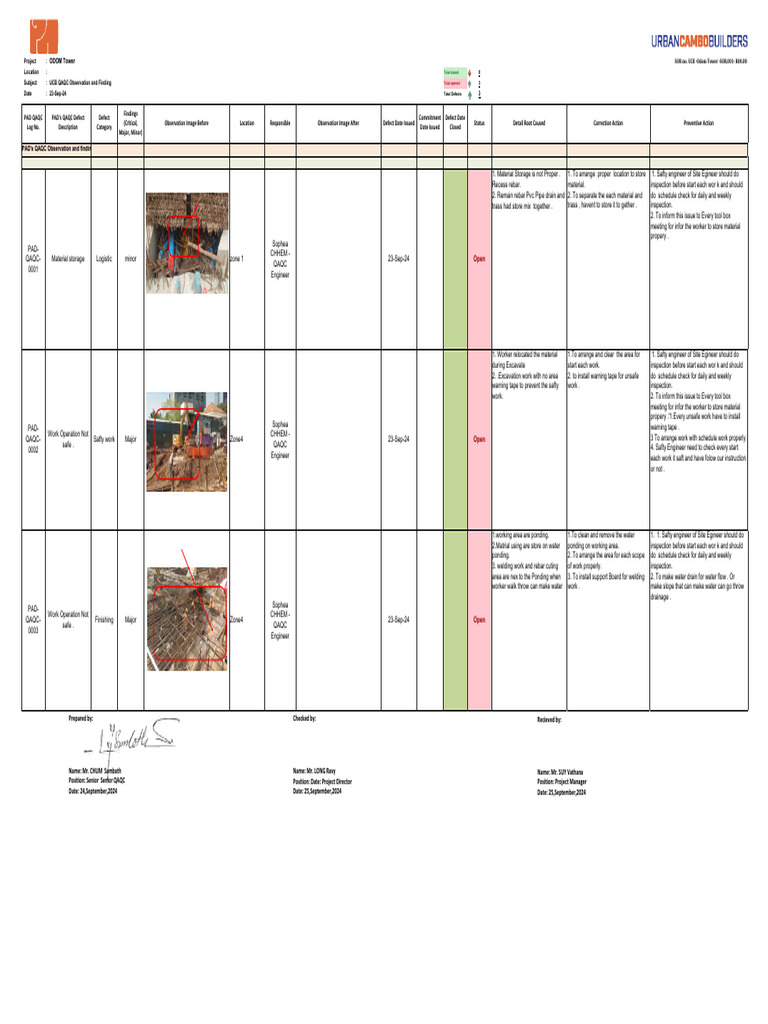 Site Observation Report Register QAQC ODOM 2024-09-24-Rev00 | PDF
