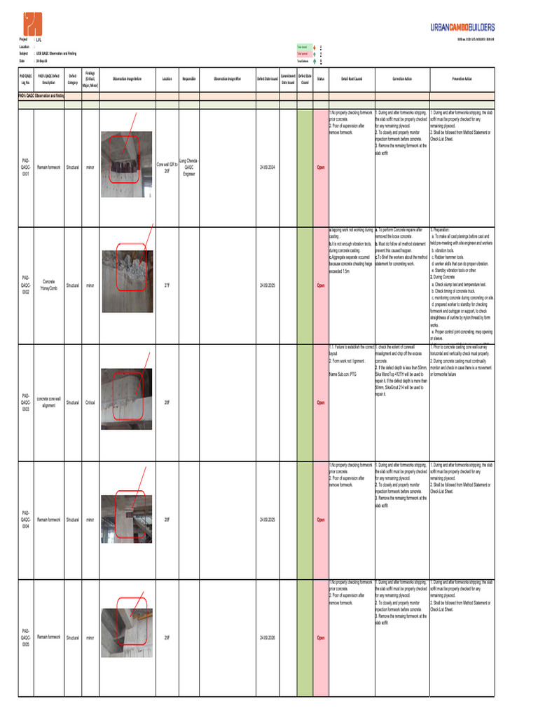 Site Observation Report Register QAQC LVL 2024-09-24-Rev00 | PDF