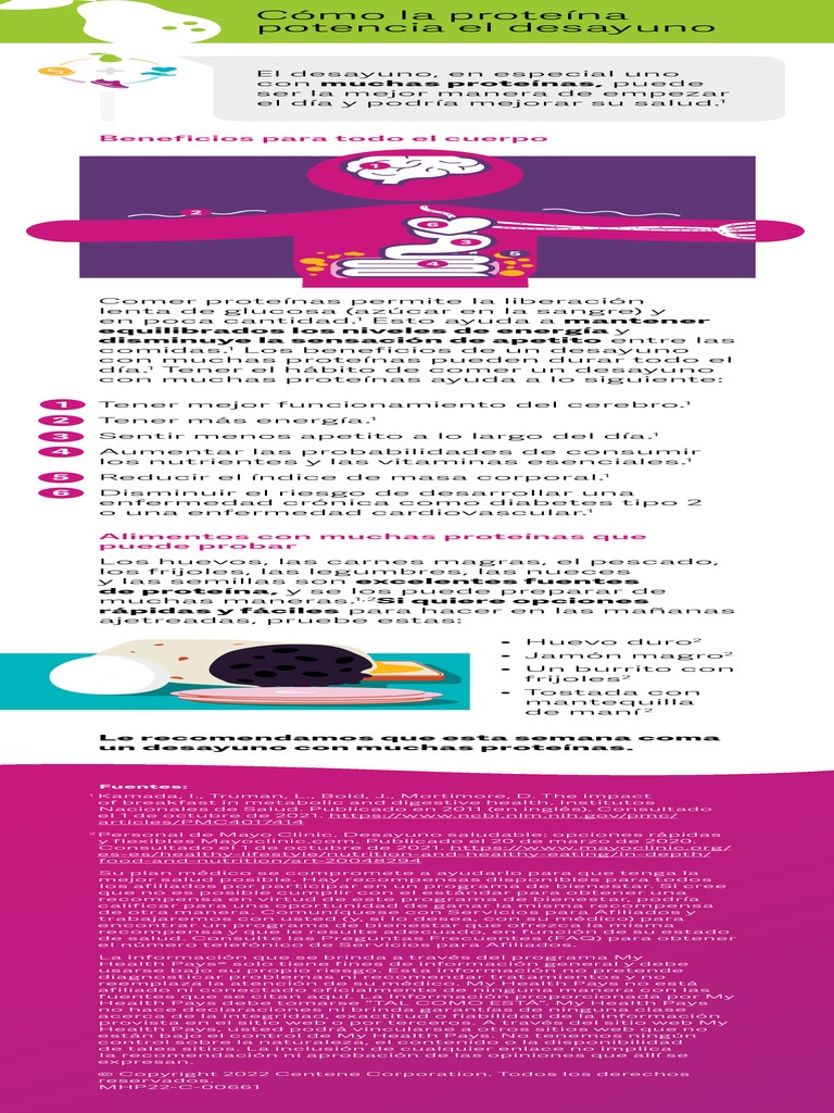 HighProteinBreakfast PDF ACC SP | PDF