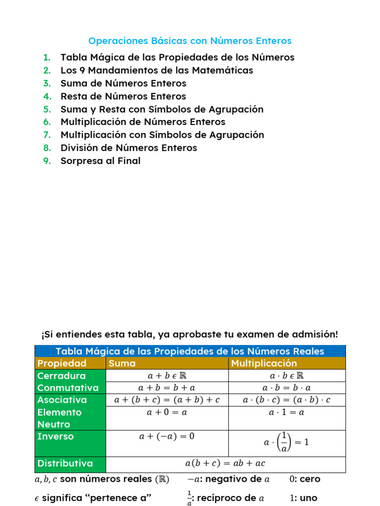 Aritmética Operaciones Con Números Enteros | PDF | Multiplicación | Entero