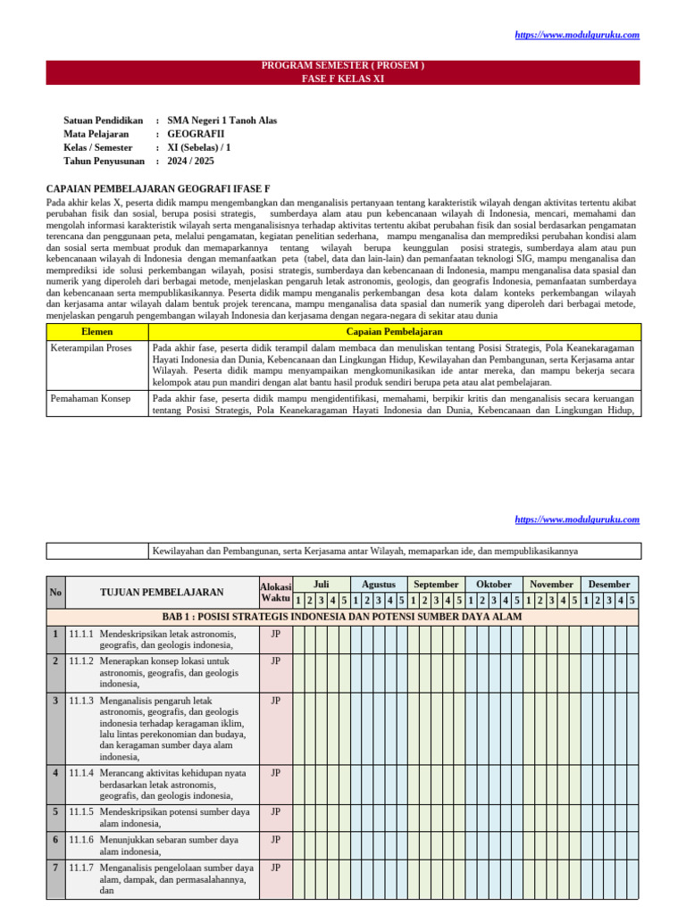 Prosem Kelas 11 SMA Geografi Fase F | PDF