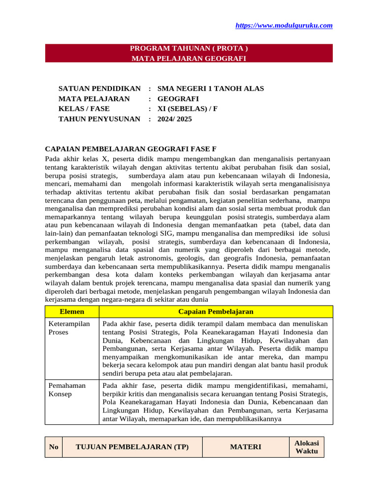 Prota Kelas 11 SMA Geografi Fase F | PDF