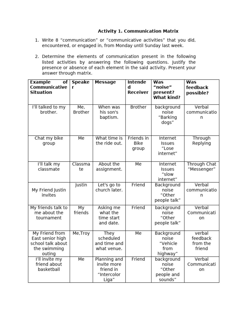 Week 1 Asynchronous Activity - Robert Quijano | PDF