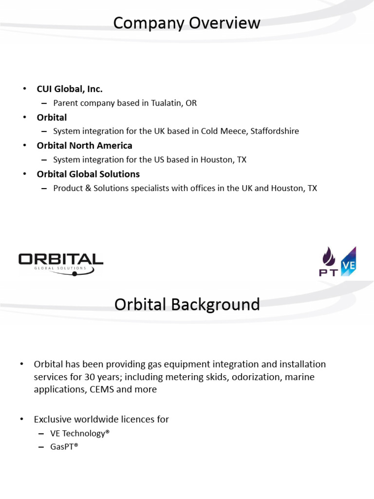 Introduction To Orbital Global Solutions | PDF