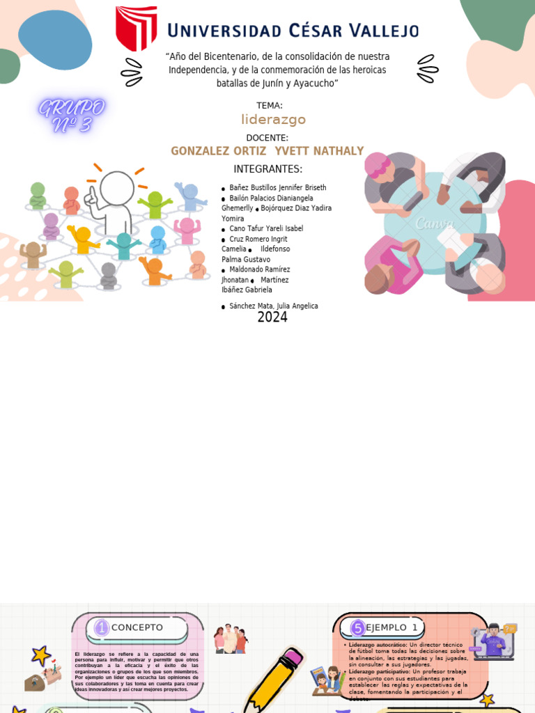 Mapa Mental Del Liderazgo Estilos Modelos y Caracteristicas G3 2 | PDF | Liderazgo | Business