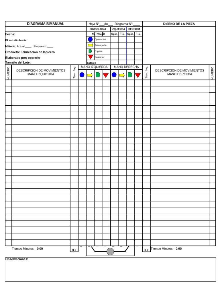 Diagrama Bimanual: Plantilla y Ejemplo | PDF