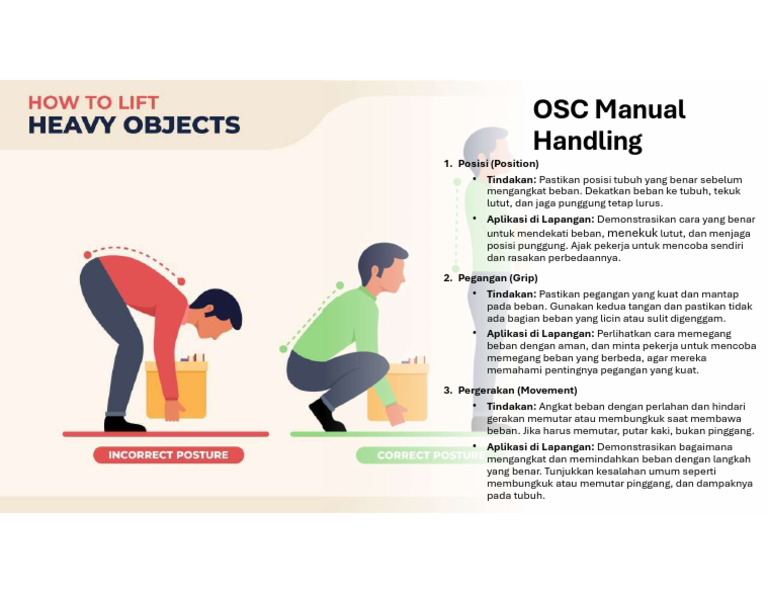 OSC Manual Handling | PDF