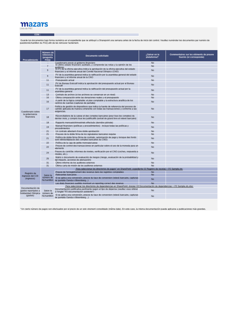 A3 PBC List (FR) | PDF