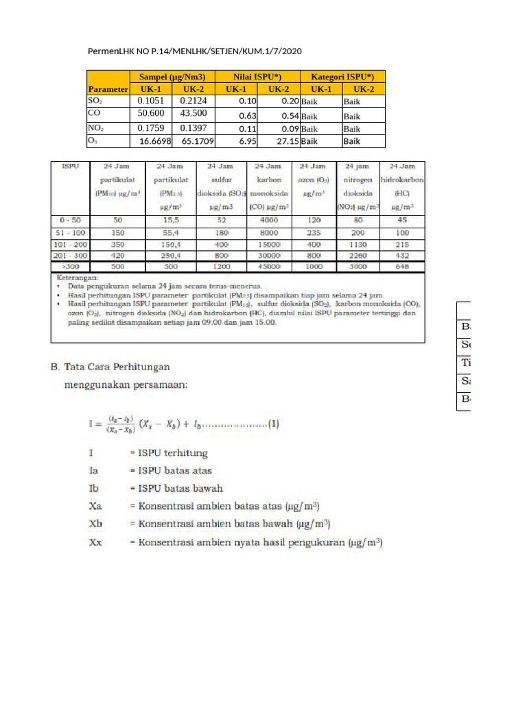 Perhitungan Lab | PDF