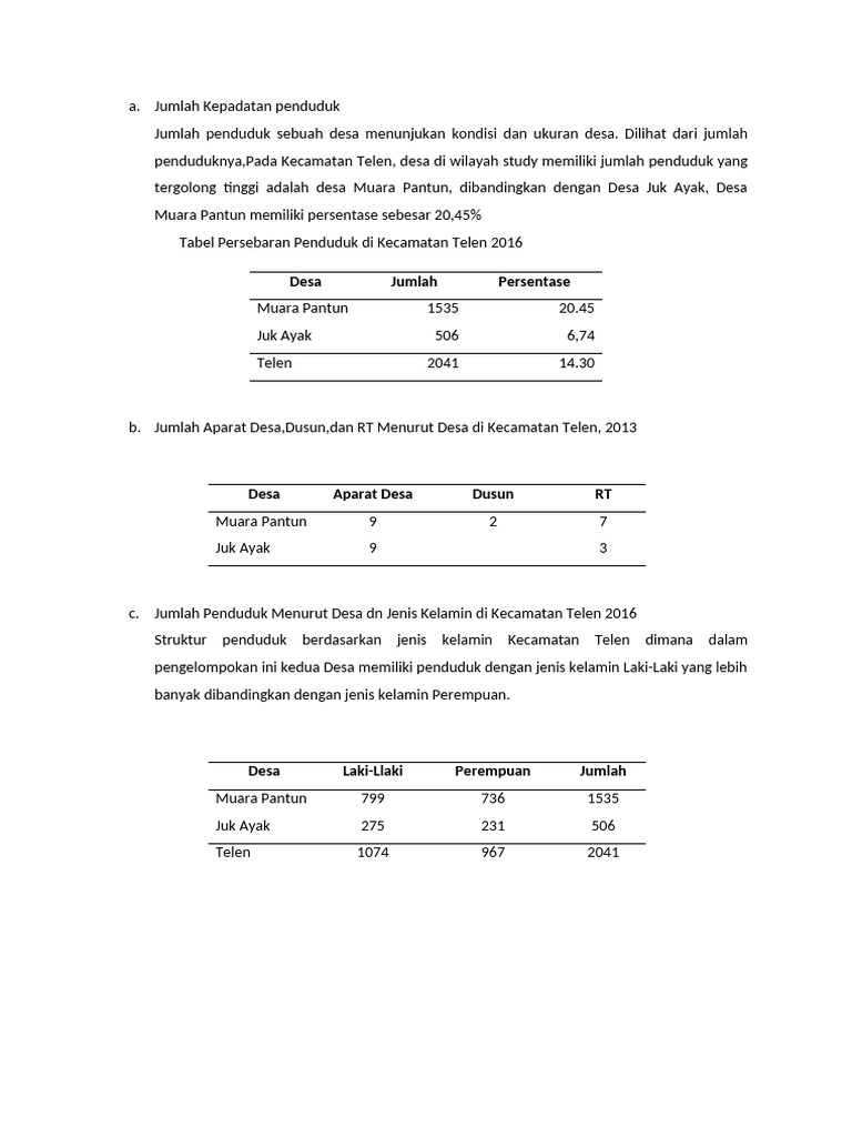 Sosek Tanjung Redi | PDF