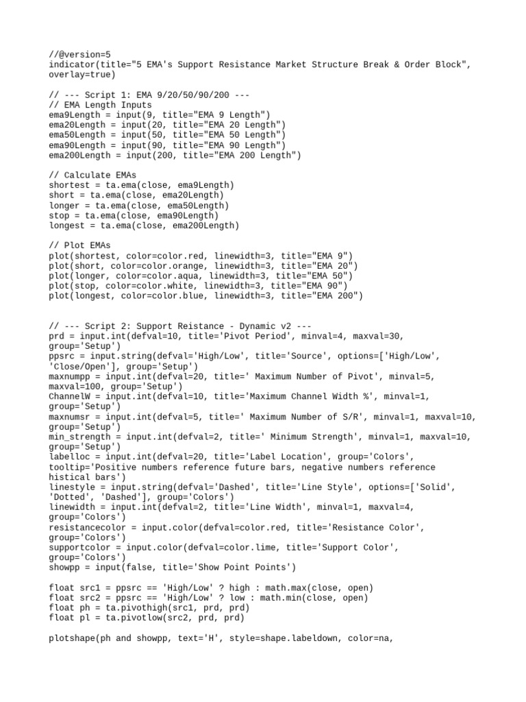 Tradingview Indicator 5 | PDF
