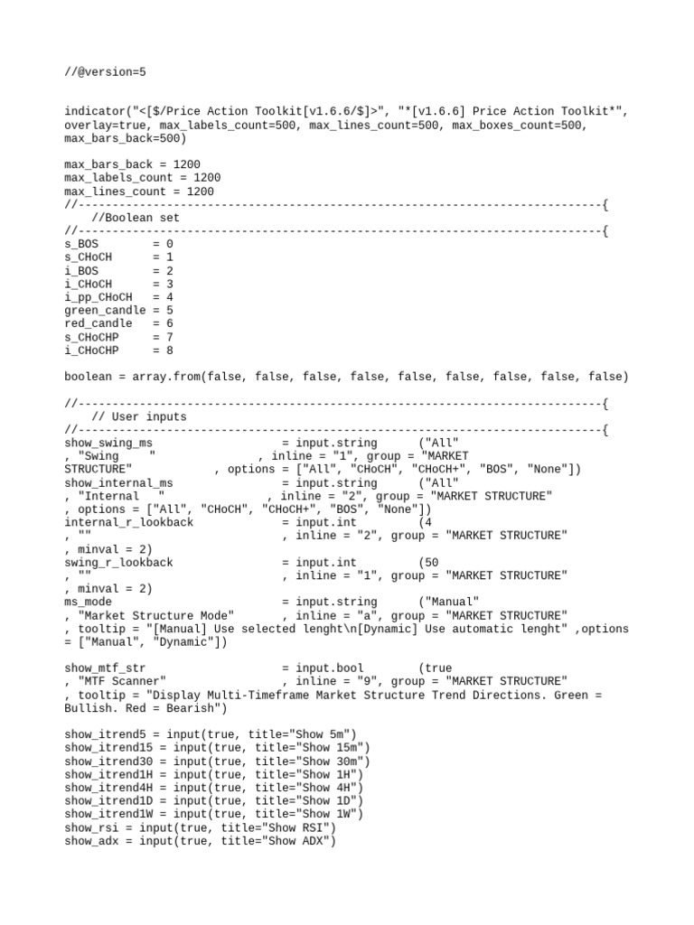 Tradingview Indicator 3 | PDF