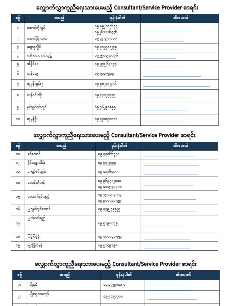 Consultant, SP List - MM | PDF