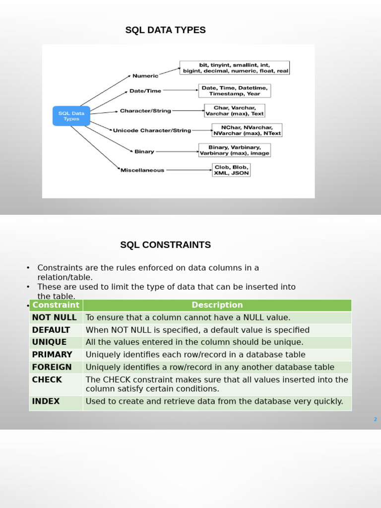 SQL-JOINS | PDF