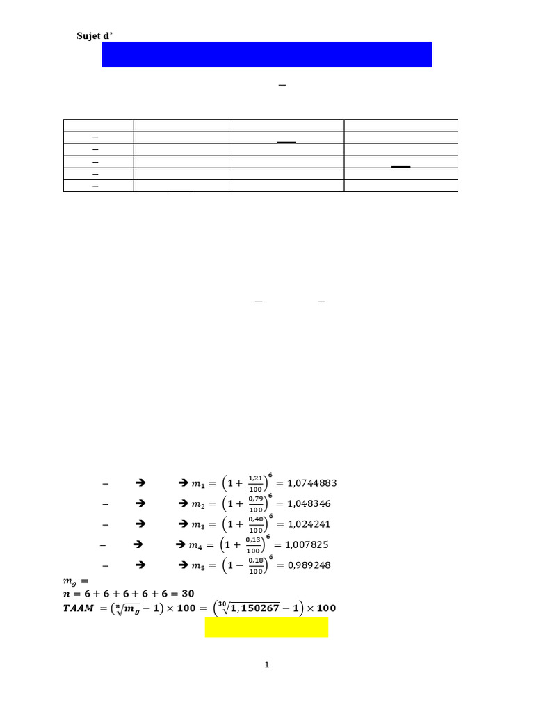 Economie TSECO 2023 | PDF