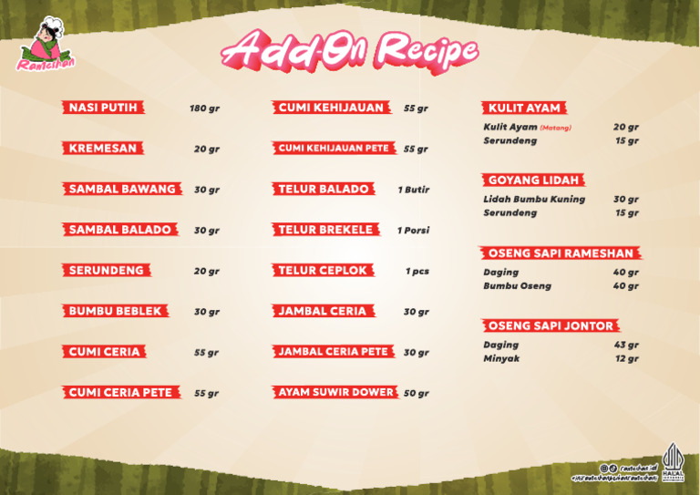Rameshan - Add-On Recipe | PDF