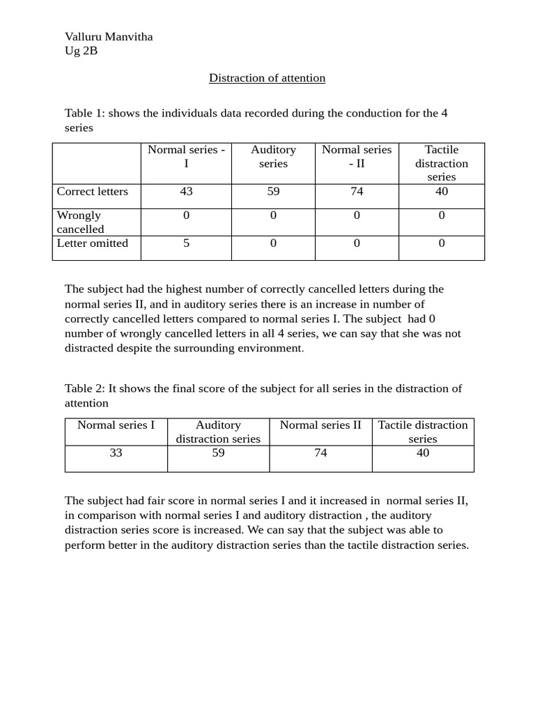 Distraction of Attention Experiment Results | PDF