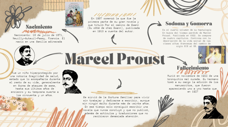 Marcel Proust | PDF