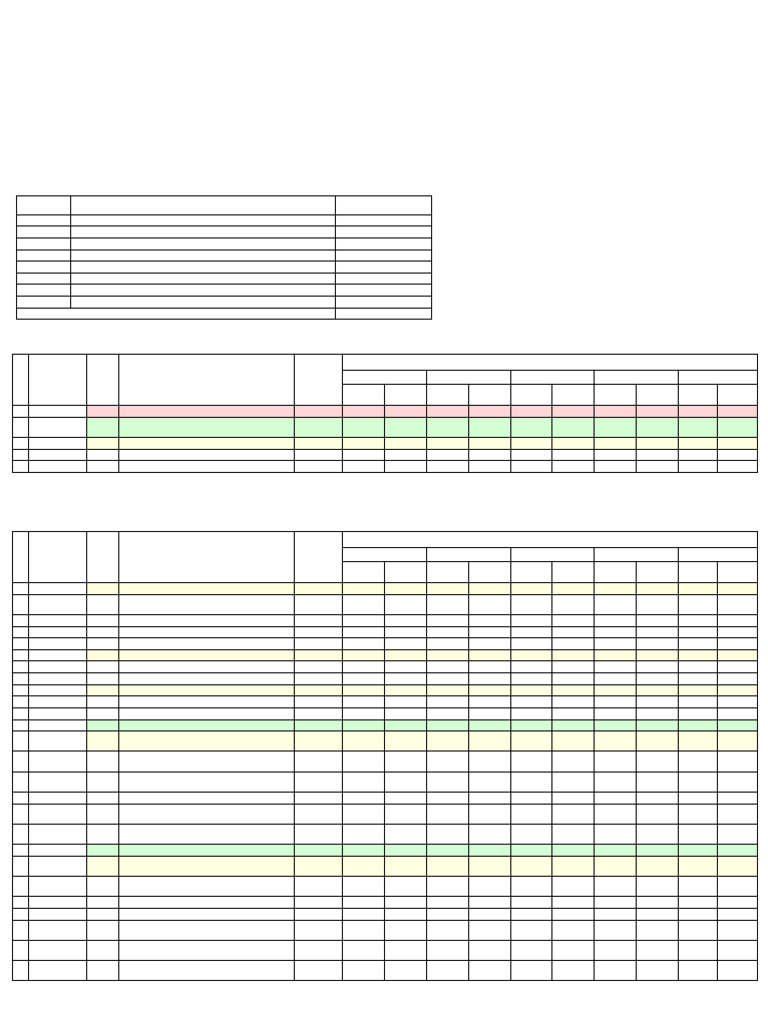 Rapbs All 2023 | PDF