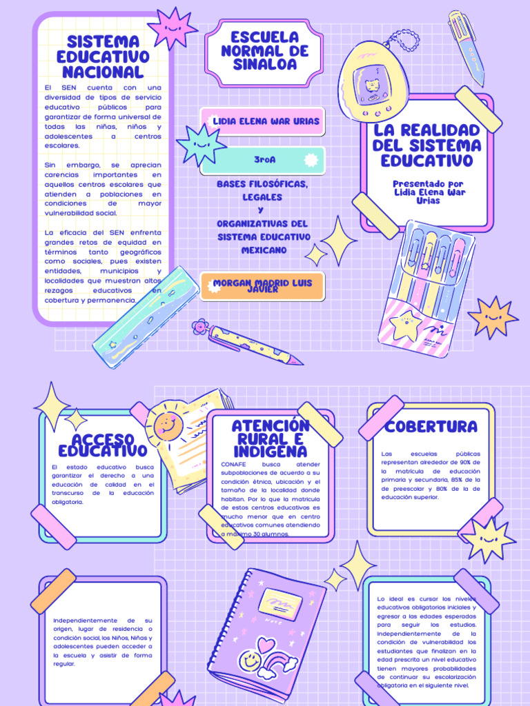 Folleto Bases Lidia Elena | PDF