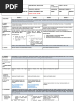 MELCS-General Mathematics | PDF | Function (Mathematics) | Logarithm