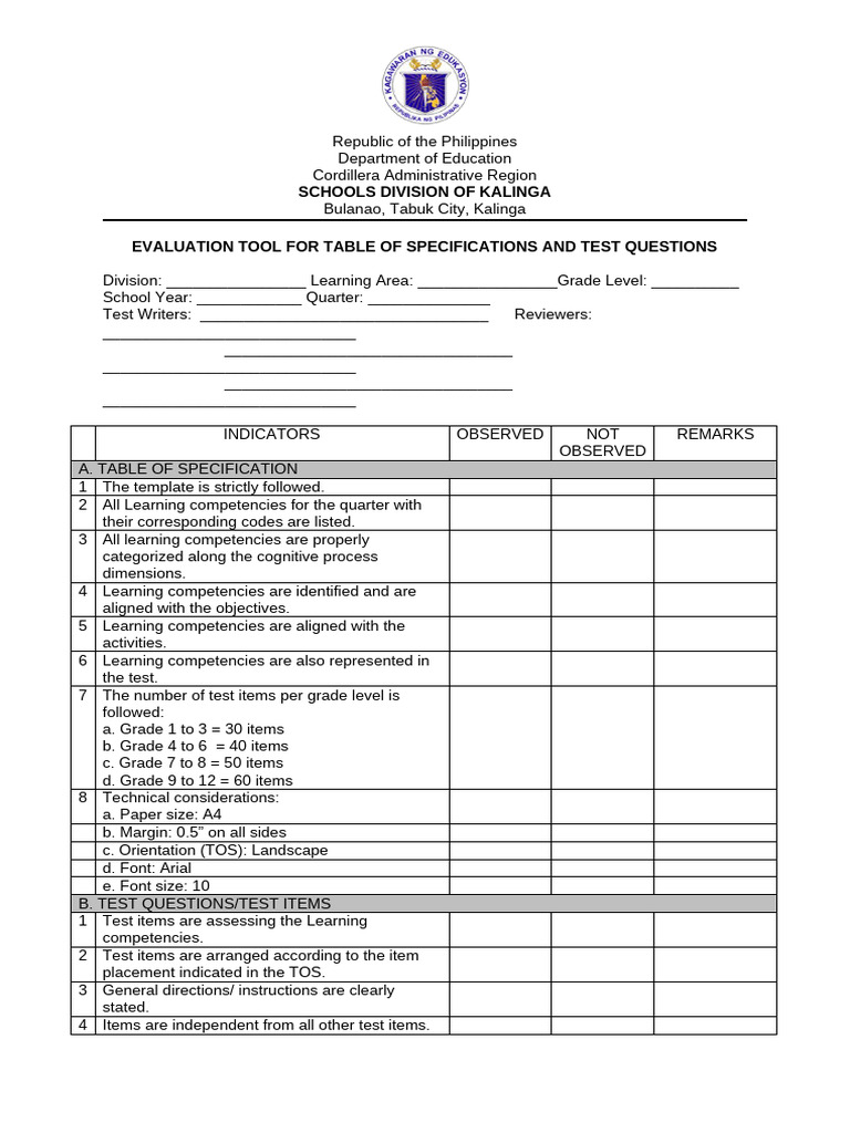 Assessment Tool For Test Questions Pdf