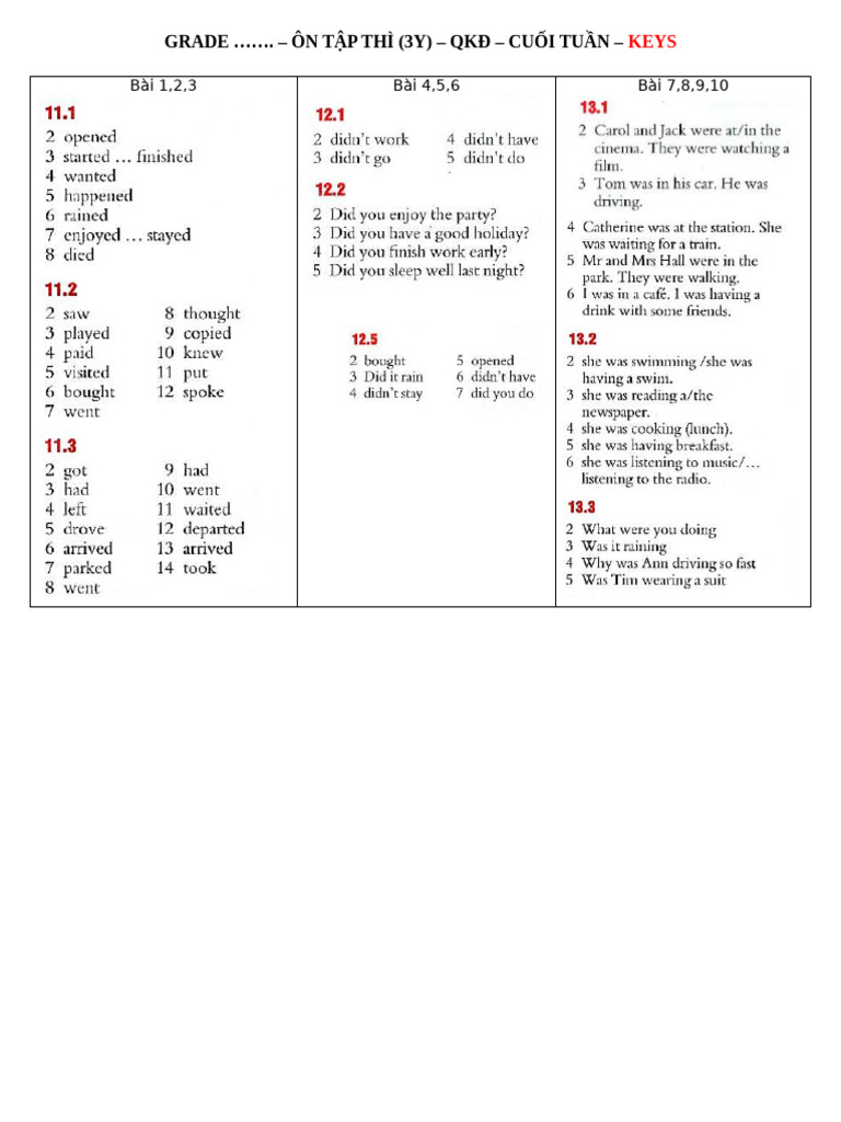 2 - GRADE ……. - ÔN TẬP THÌ (3Y) - QKĐ - CUỐI TUẦN - KEYS | PDF