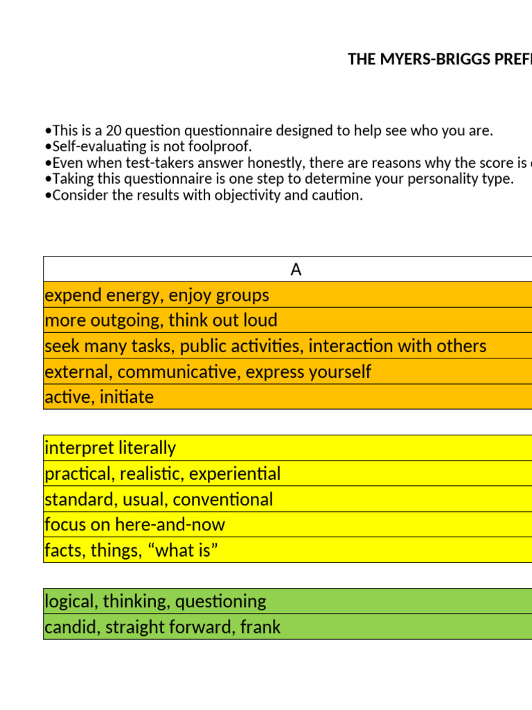 Meyers - Briggs Survey | PDF