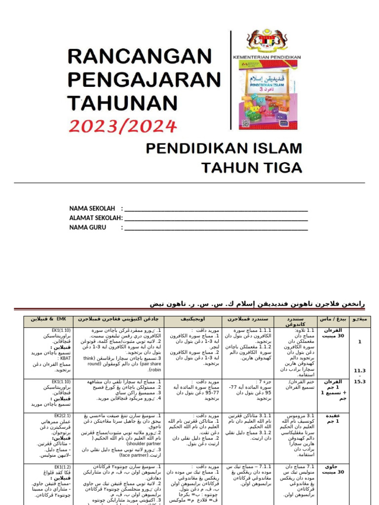 RPT Penggal 1 2024 | PDF