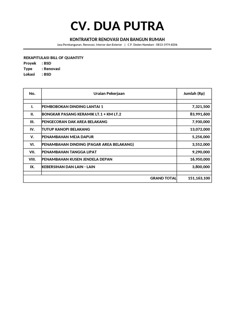RAB Renov BSD Pak Tony | PDF