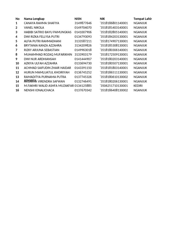 Daftar Siswa 2023 2024 Ganjil 4 Pdf