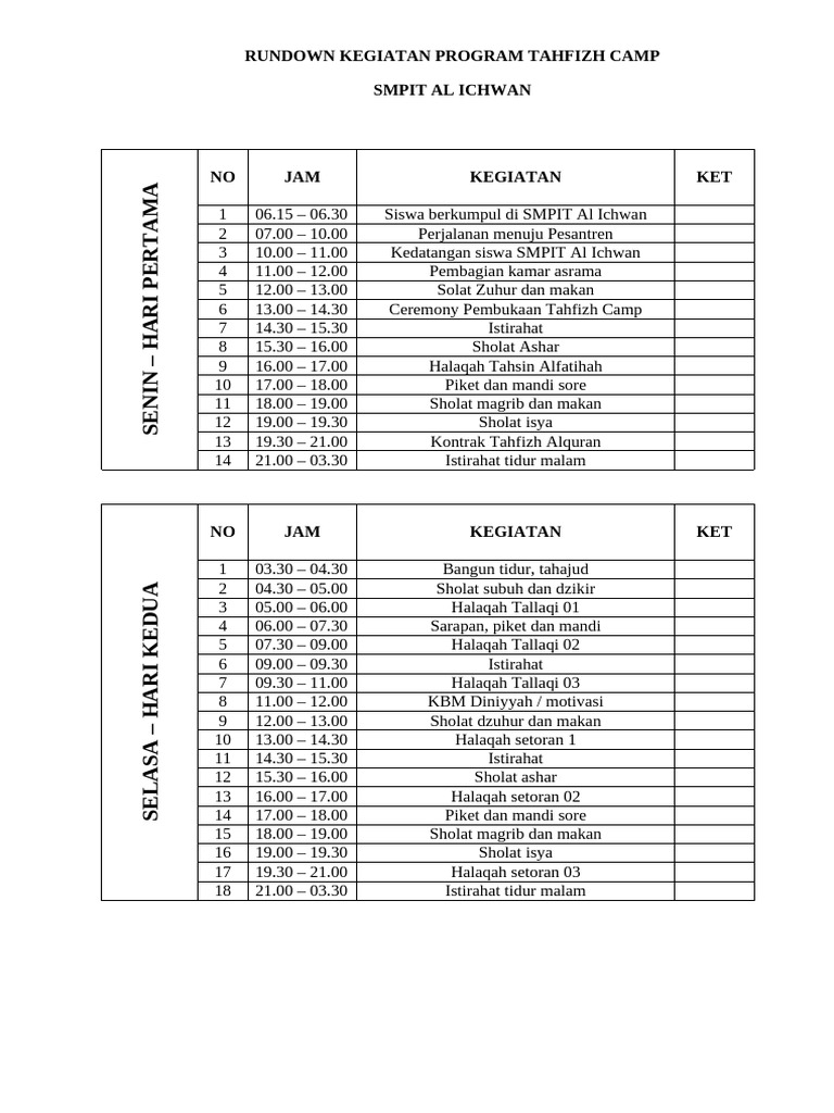RUNDOWN KEGIATAN PROGRAM TAHFIZH CAMP | PDF