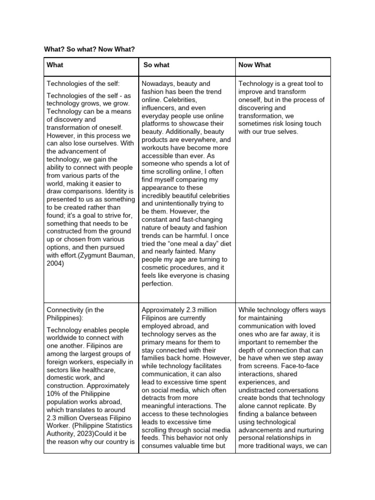 Science Technology Society | PDF