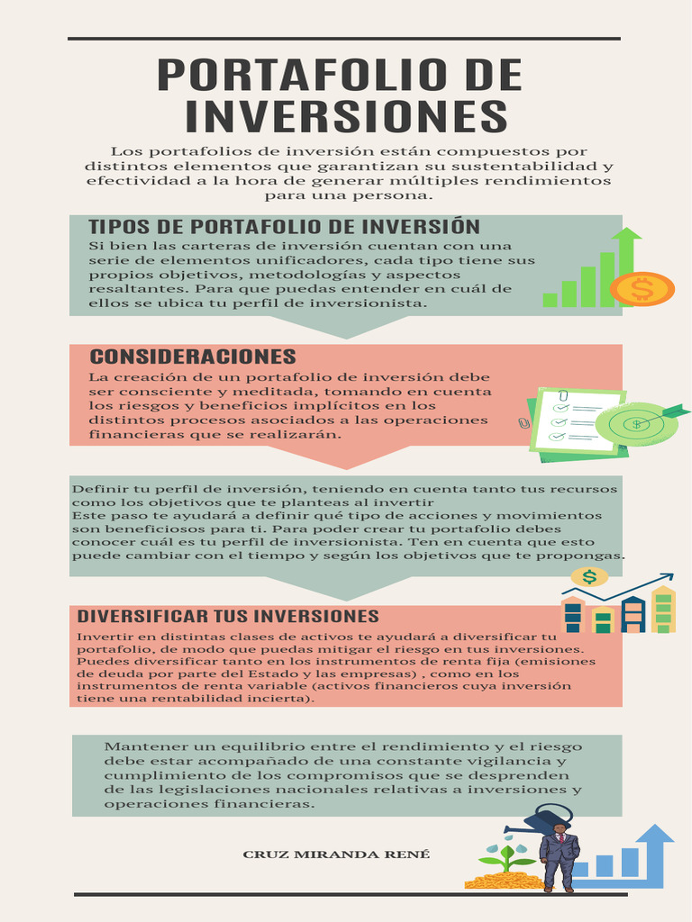 Infografia portafolio de inversion | PDF