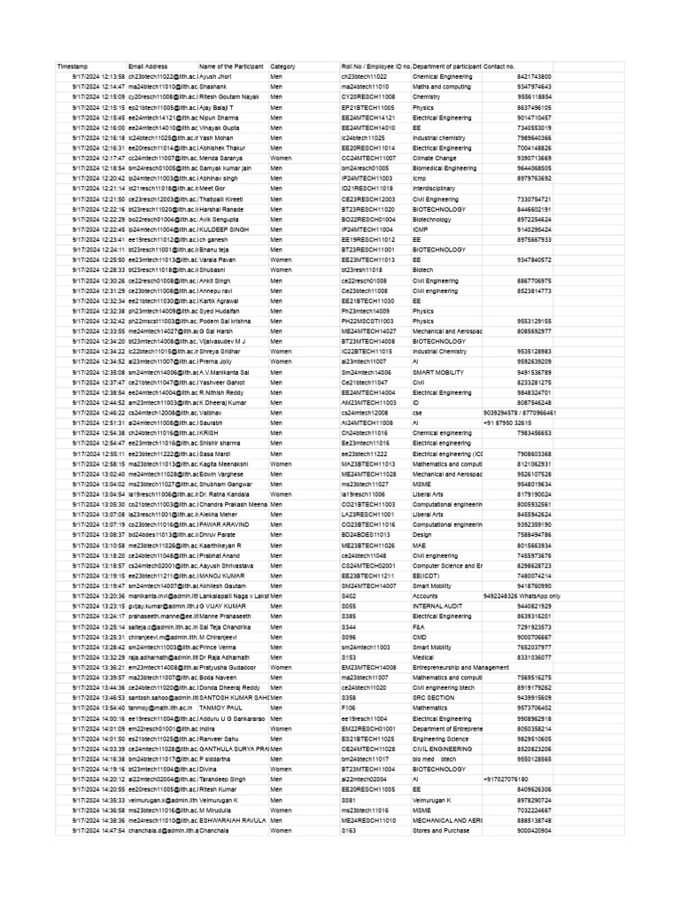 RUN For UNITY 2024 (Responses) | PDF