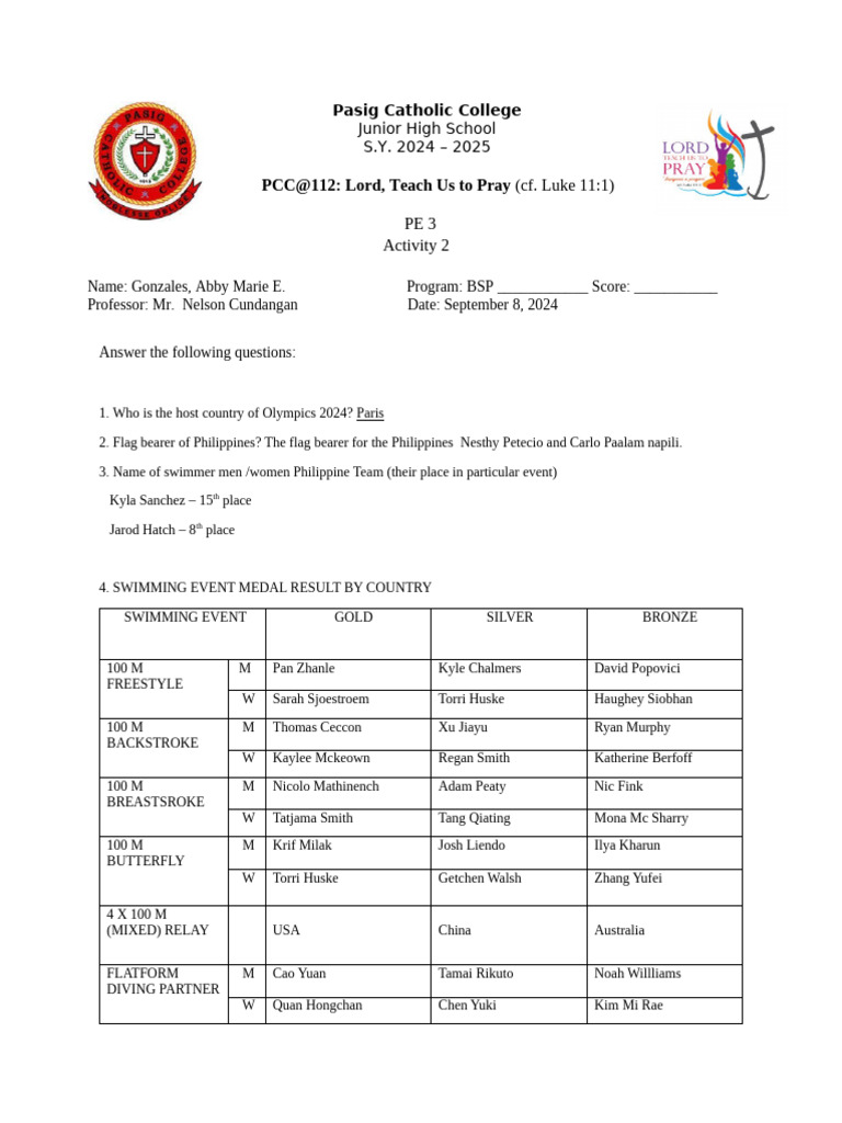 Gonzales, Abby Marie E. - Pe3 - Activity2 | PDF