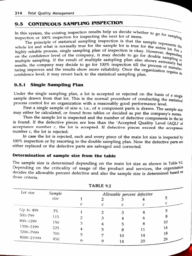 Acceptance Sampling Single Doubles Ampling | PDF