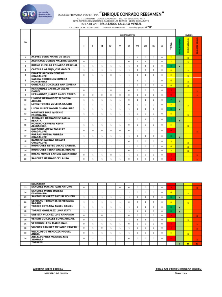6° H CM Sisat 1 ECR | PDF