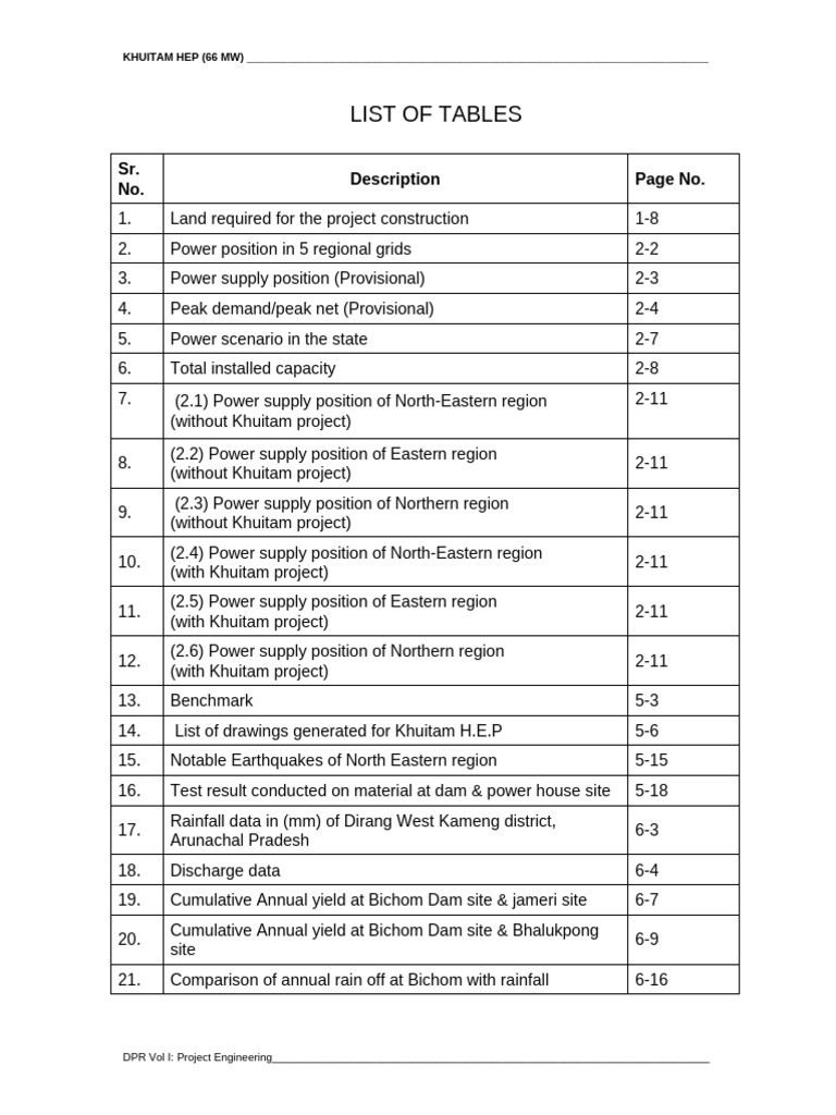 2 List of Tables | PDF