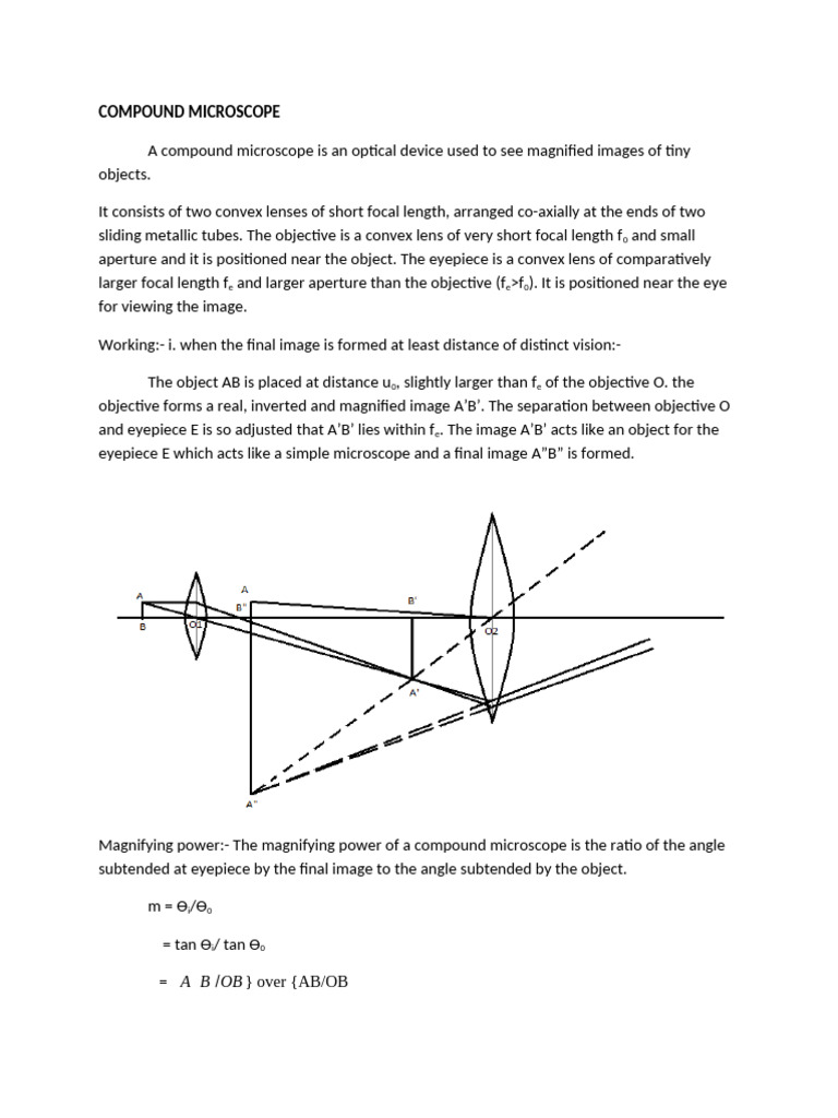 Compound Microscope | PDF