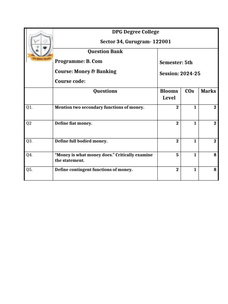 Assignment B.Com Hons. 5th Sem 2024-25 | PDF